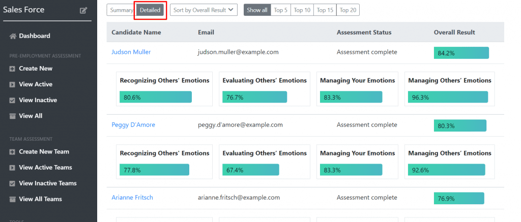 Management Personality Tests: Unlock Emotional Intelligence!